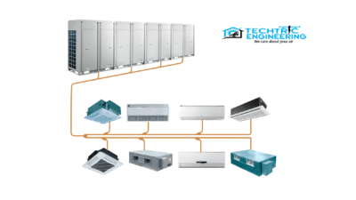 A Complete Guide to VRF System – Techtric BD